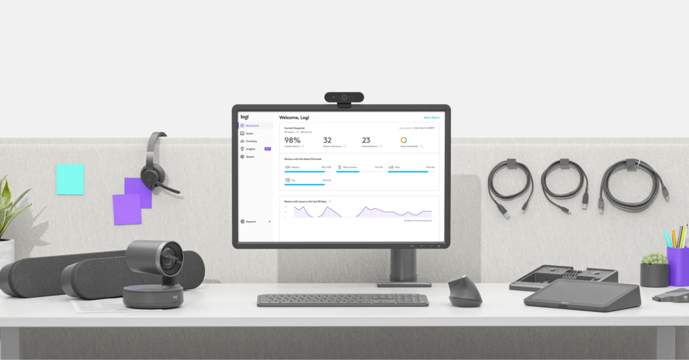Why Logitech Sync Is Essential for Managing Modern Meeting Rooms